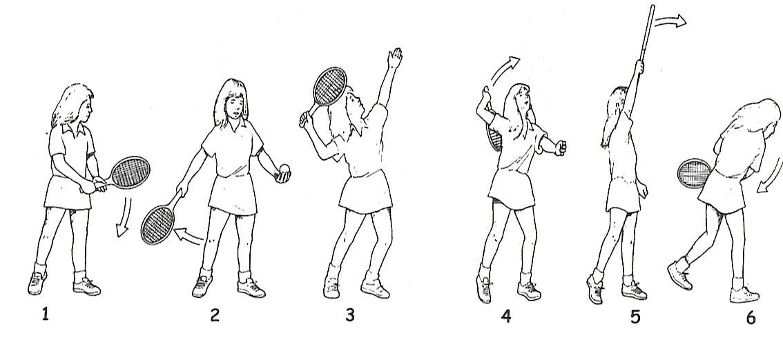 Tenisz minden nap! Amatőr teniszverseny. www.teniszpartner.hu